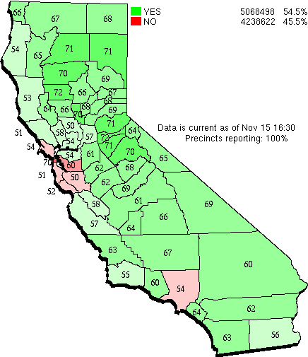 Kelley Ross for State Assembly, 1996 Pages